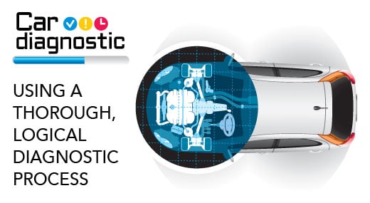 Improve Charging System Diagnosis with a Logical Diagnostic Process ...