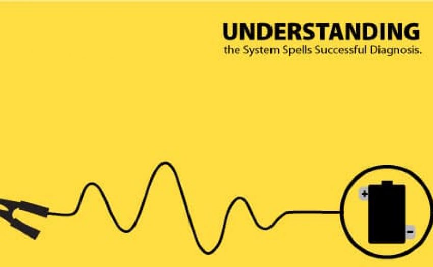 Understanding the System Spells Successful Diagnosis - Clore Automotive